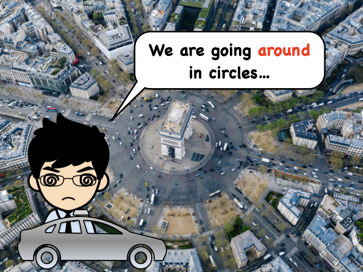 英語でaroundの意味と使い方（表現と句動詞集）95選 | Winner's English - 勝負する英語